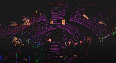Lidar Processing For Autonomous Systems